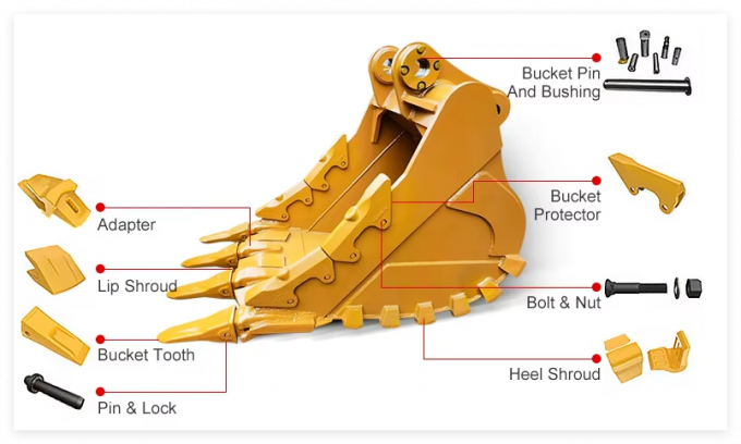 CAT E303 40MM Digger Bucket Pins Wear Resistance
